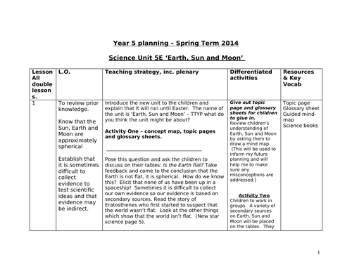 Earth Sun Moon Science Year 5 5 Powerpoints and Other documents ...