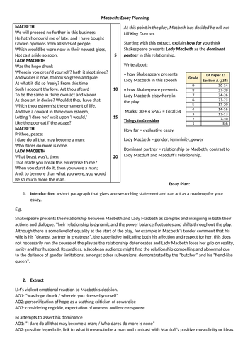 Macbeth Resources | Teaching Resources