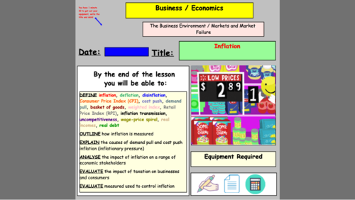 Inflation | Teaching Resources