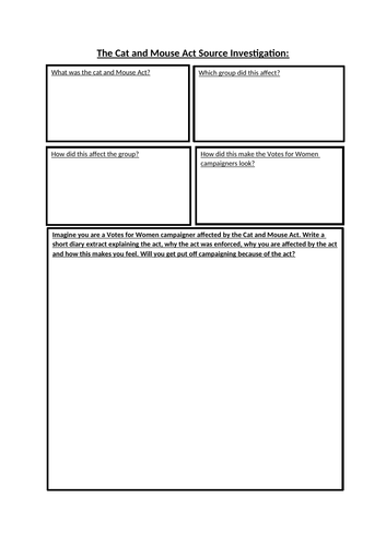 Cat and Mouse Act Source Investigation | Teaching Resources