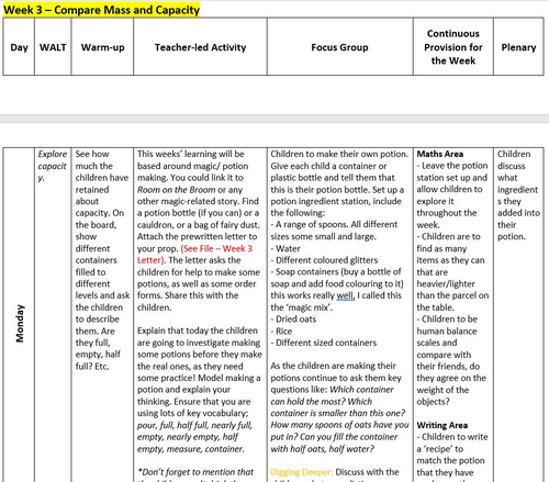 Alive in 5! - White Rose Maths - Early Years | Teaching Resources
