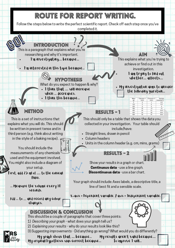 Scientific Report Writing Guide | Teaching Resources Scientific Report Writing Guide | Teaching Resources