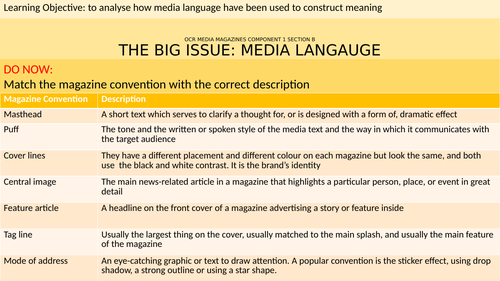 The Big Issue Media Language and Representation | Teaching Resources