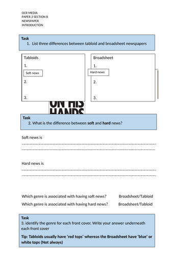 Newspapers OCR Media Studies GCSE | Teaching Resources