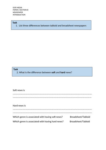 Newspapers OCR Media Studies GCSE | Teaching Resources