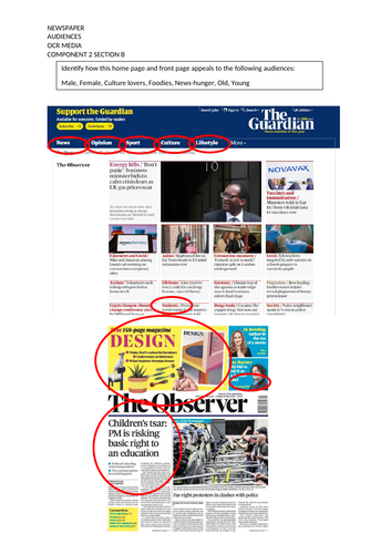 Newspapers OCR Media Studies GCSE | Teaching Resources