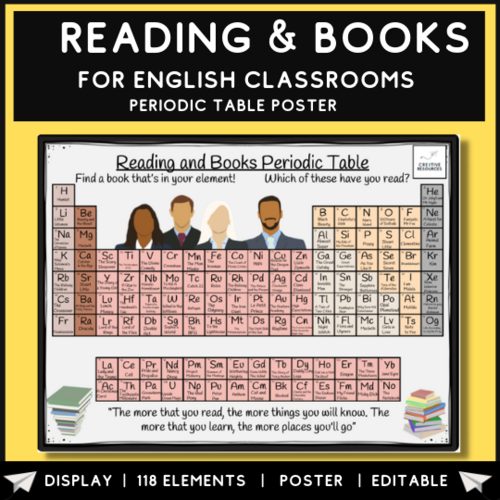 Books Reading Classroom Poster | Teaching Resources
