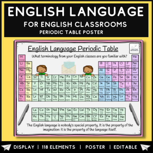 English Language Poster | Teaching Resources