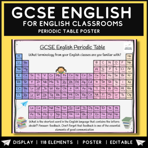 GCSE English Poster | Teaching Resources