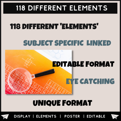 GCSE English Poster | Teaching Resources