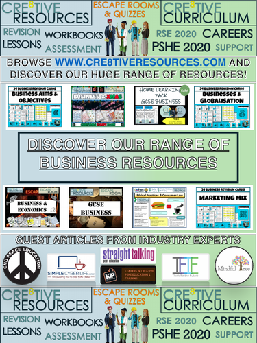 Business and Economics Poster | Teaching Resources