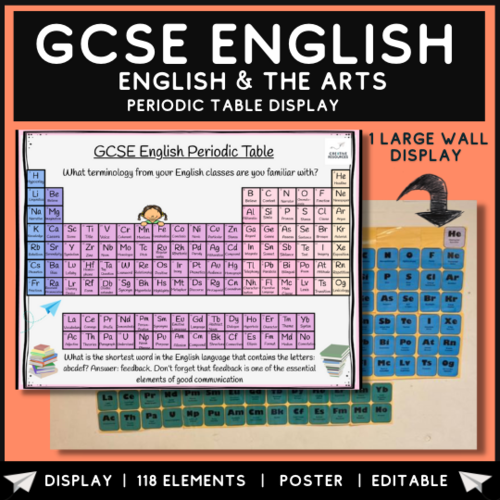 GCSE English Revision Classroom Display | Teaching Resources