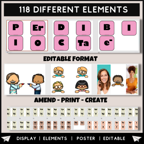 English Language Classroom Display | Teaching Resources