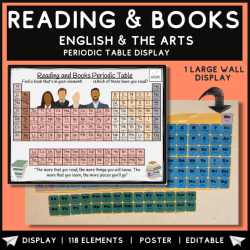 Reading Books English Classroom Display | Teaching Resources