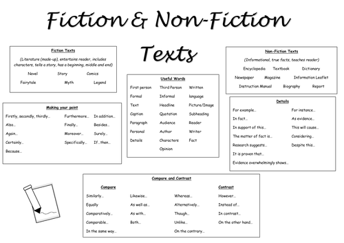 Word Bank - Fiction & Non-Fiction Texts (Black & White) | Teaching ...