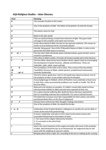 12 mark question practice lesson: Islamic Beliefs | Teaching Resources