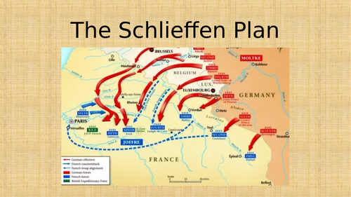 The Schlieffen Plan | Teaching Resources