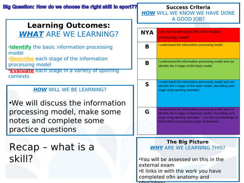 AQA GCSE PE Paper 2 Revision Presentations | Teaching Resources