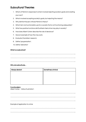 Sociology A-Level- Crime & Deviance- Subcultural Theories | Teaching ...