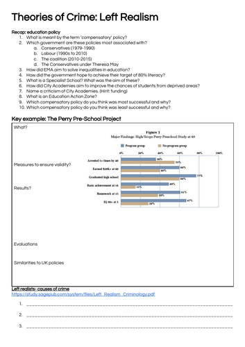 Sociology A-Level- Crime and Deviance - Left Realism | Teaching Resources