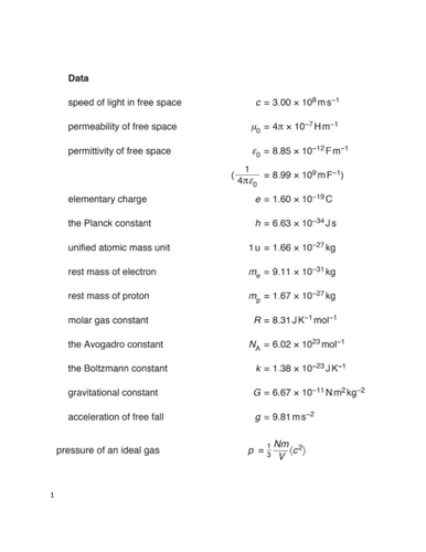 CIE A2 level Physics worksheets/tests | Teaching Resources