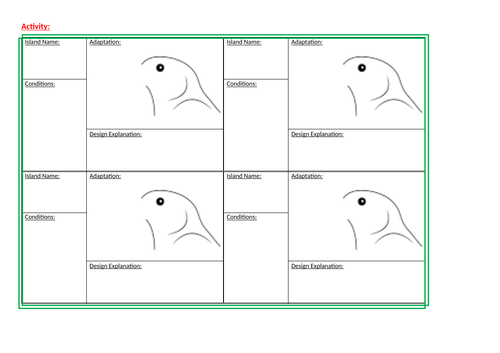 KS2 Science - Evolution and Inheritance - Darwin and His Finches - year ... KS2 Science - Evolution and Inheritance - Darwin and His Finches - year ...