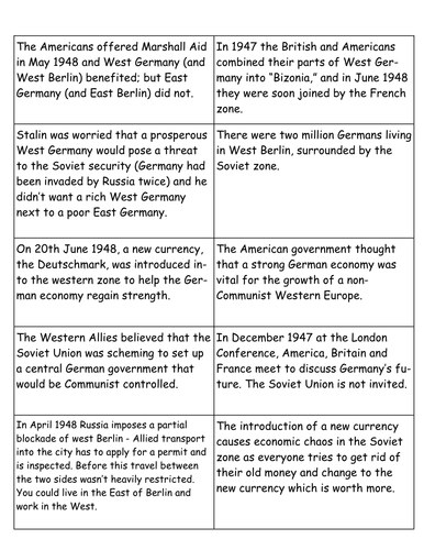 IGCSE History Origins of Cold War | Teaching Resources