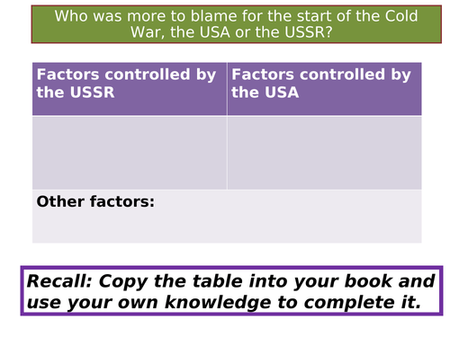 IGCSE History Origins of Cold War | Teaching Resources