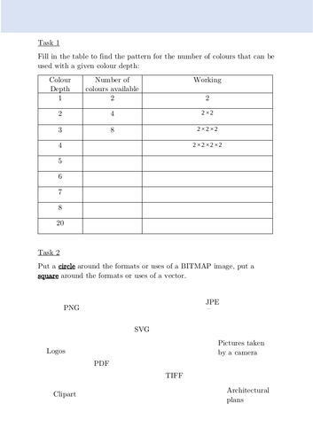 Vectors, Bitmap and Colour Depth KS3 | Teaching Resources