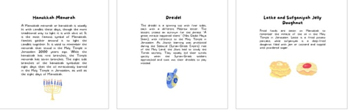 Hanukkah Fact Sheet/Menorah/World holidays/Festival of Lights ...