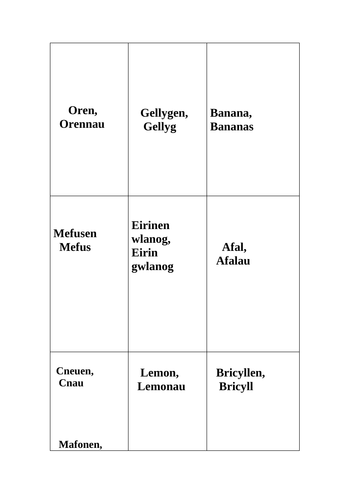 Cymraeg IAITH GYNTAF taflen gwaith / cynllun gwers blwyddyn 6 - lluosog ...