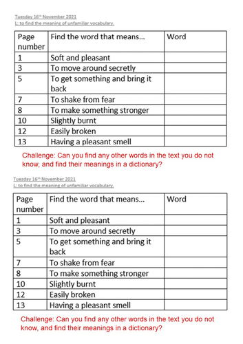 Three Little Wolves and The Big Bad Pig Reading Lessons | Teaching ...