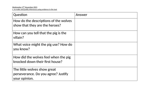 Three Little Wolves and The Big Bad Pig Reading Lessons | Teaching ...