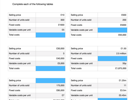 Types of Costs WORKSHEET (Fixed, Variable, Total, Average, Marginal ...