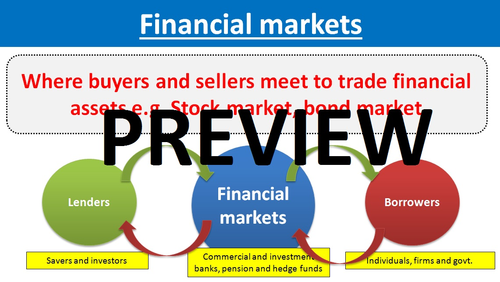 4.4.1 Role of financial markets - Theme 4 Edexcel A Level Economics ...