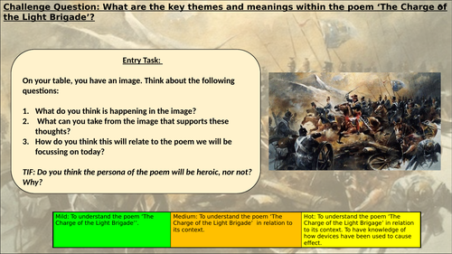 'The Charge Of The Light Brigade' - Differentiated Poetry Analysis ...