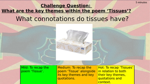 'Tissues' Differentiated Poetry Revision Lesson | Teaching Resources