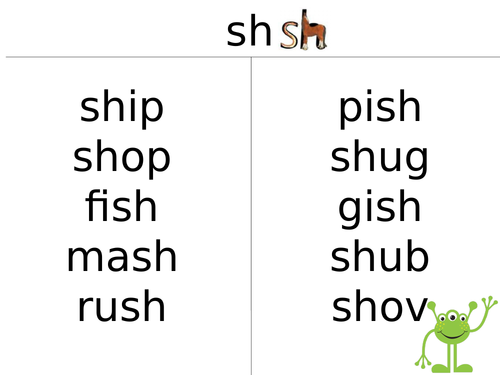 Focus Sound: Real and Alien Words | Teaching Resources