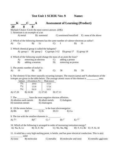 Periodic Table and Bonding Test Package Grade 11 Chemistry Test WITH ...