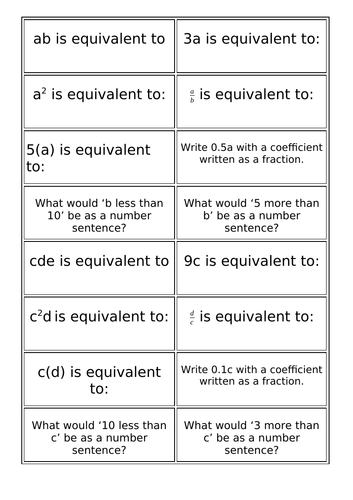 Algebraic Notation Task Cards | Teaching Resources