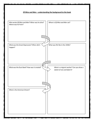 Of Mice and Men Bundle | Teaching Resources