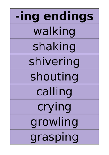 Year 5/6 spelling display ISPACED | Teaching Resources