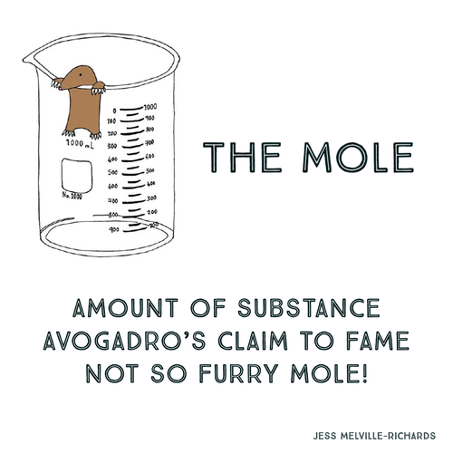 34 Science Haikus (Scikus) Illustrated Collection of Poems | Teaching ...