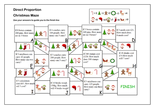Christmas Direct Proportion Maze | Secondary Math Activity | Holiday ...