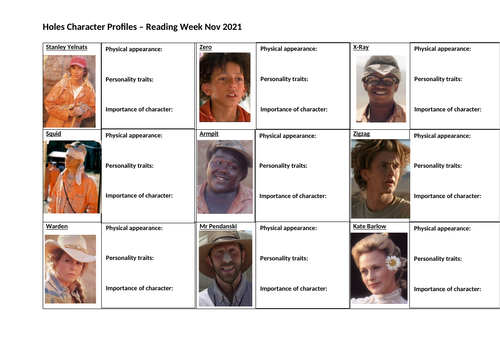 Holes Character Profiles Lesson | Teaching Resources