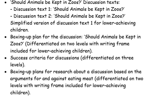 Should Animals be Kept in Zoos? Discussion Text Planning for Year 3/4 ...