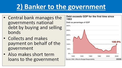 4.4.3 Role of central banks - Theme 4 Edexcel A Level Economics ...