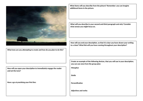 Creative Writing: Description and Narrative | Teaching Resources