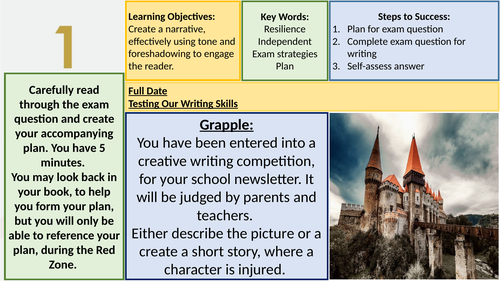 Creative Writing: Description and Narrative | Teaching Resources