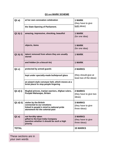 IGCSE English Language (0500) home-made paper 1, questions a-e ...